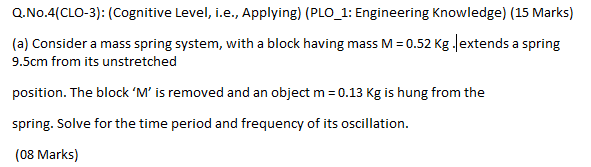 Solved Q.No.4(CLO-3): (Cognitive Level, i.e., Applying) | Chegg.com