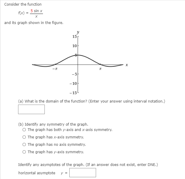 Solved Consider the function f(x) = 5 sinx x and its graph | Chegg.com