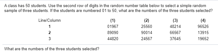Solved A class has 50 students. Use the second row of digits | Chegg.com