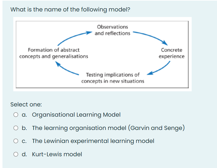 Solved What is the name of the following model? Observations | Chegg.com