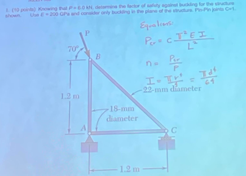 Solved 1. (10 pointy) Knowing that P=6.0kN, detemine the | Chegg.com Solved 1. (10 pointy) Knowing that P=6.0kN, detemine the | Chegg.com