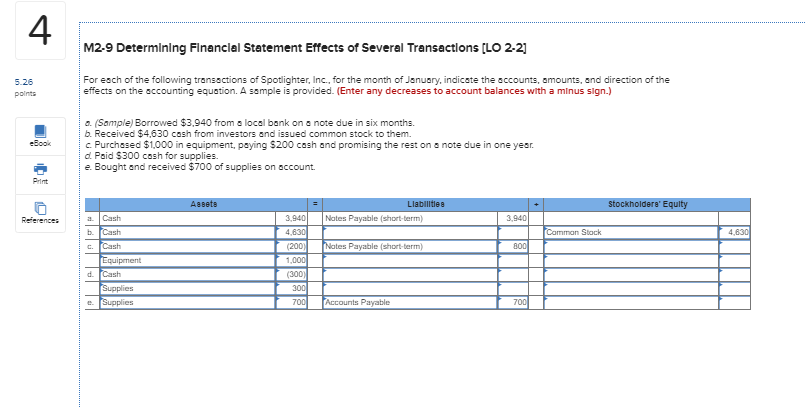 Solved M2-9 Determining Financial Statement Effects of | Chegg.com