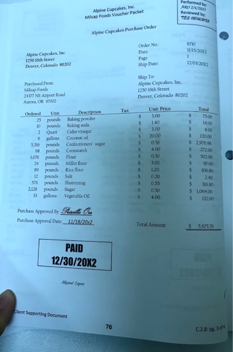 Alpine Cupcakes, Inc. Audit Case Assignments on your | Chegg.com