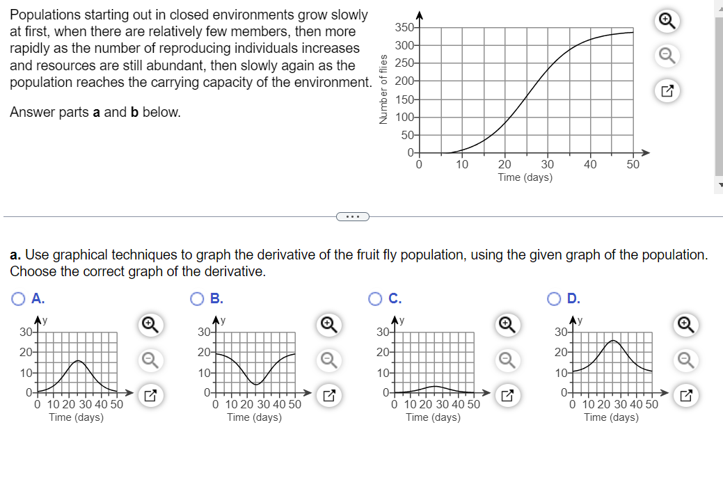 Solved a. ﻿Use graphical techniques to graph the derivative | Chegg.com