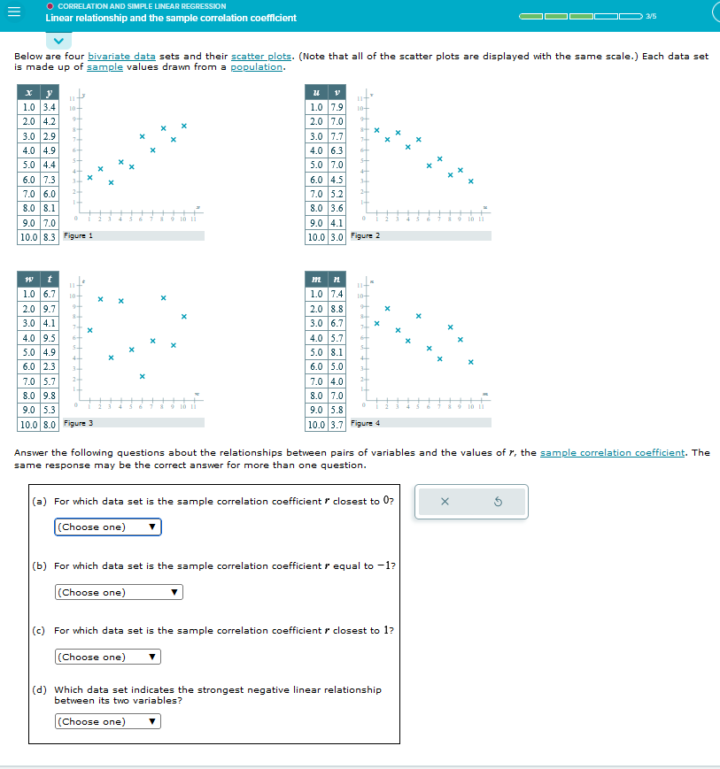 Below are four bivariate data sets and their scatter | Chegg.com
