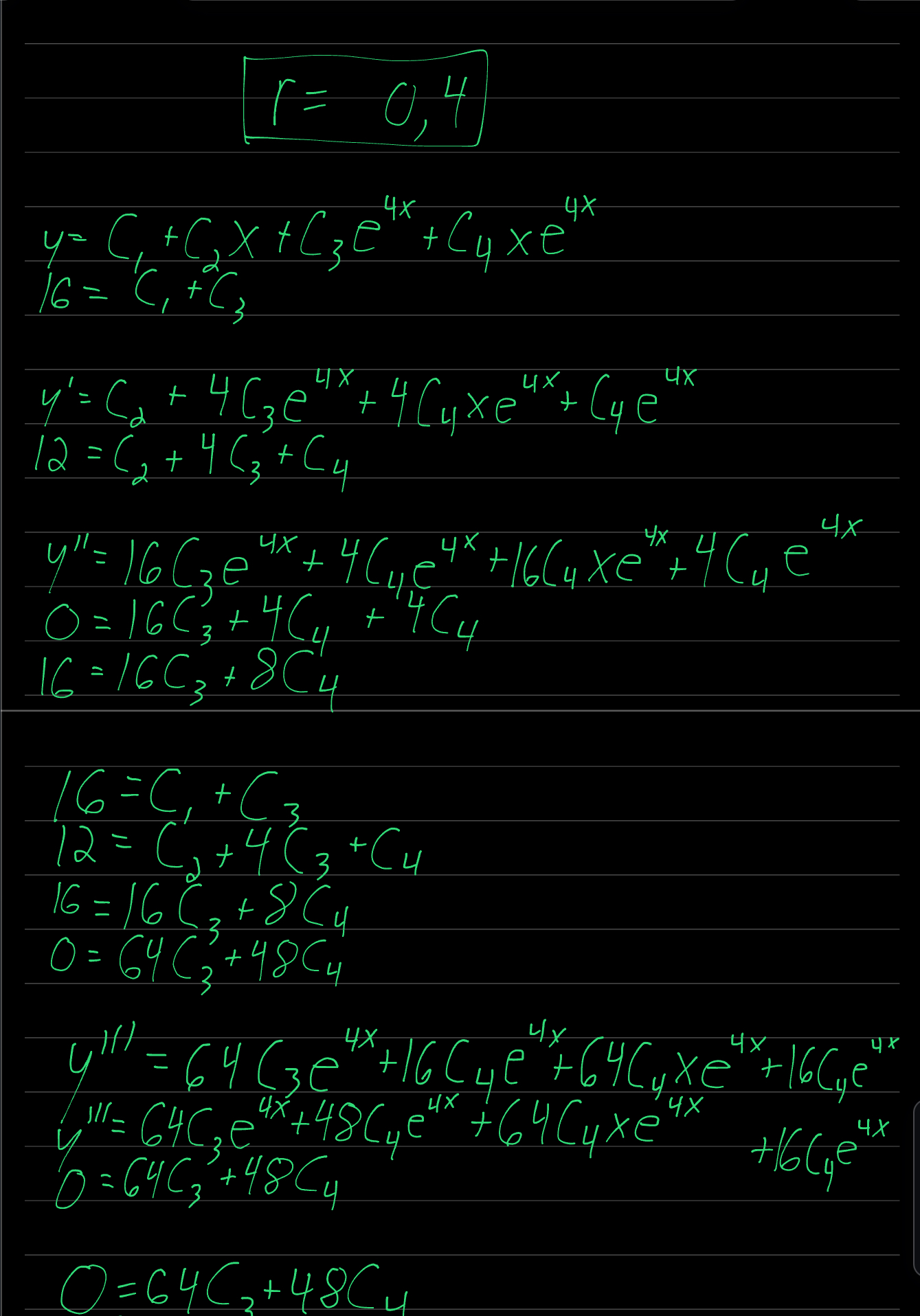 Solved Homework 3.4 Repeated Roots of the Characteristic | Chegg.com