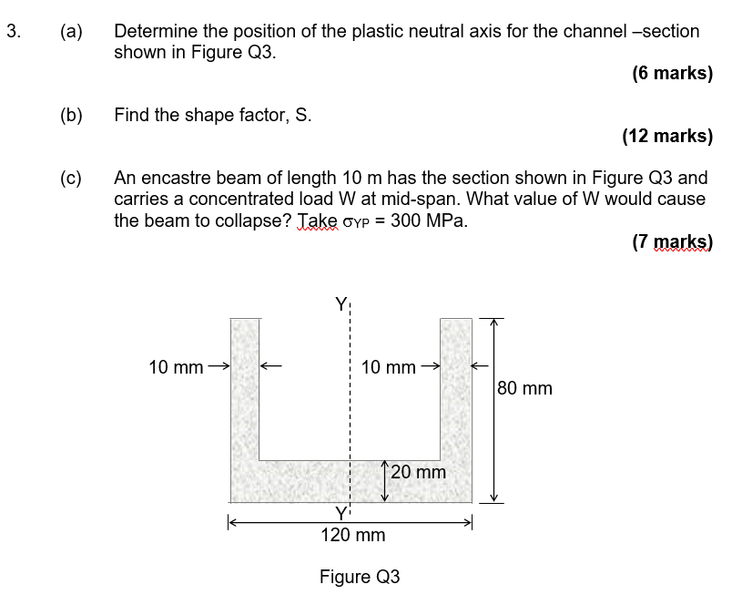 Solved Determine the position of the plastic neutral axis | Chegg.com