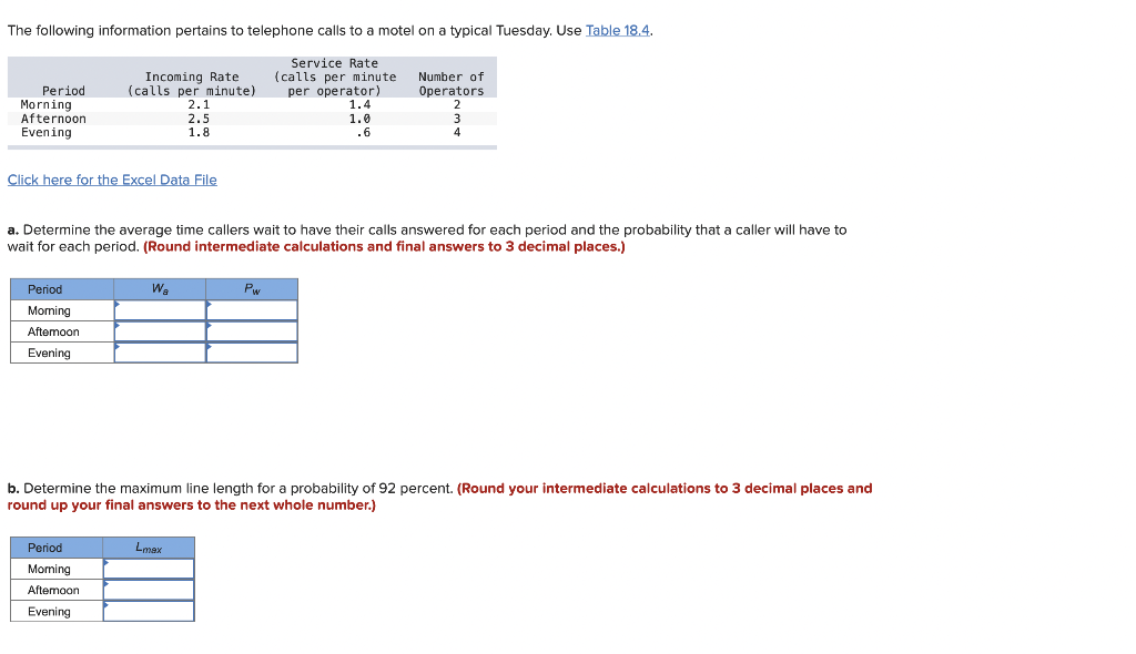Solved The Following Information Pertains To Telephone Calls 