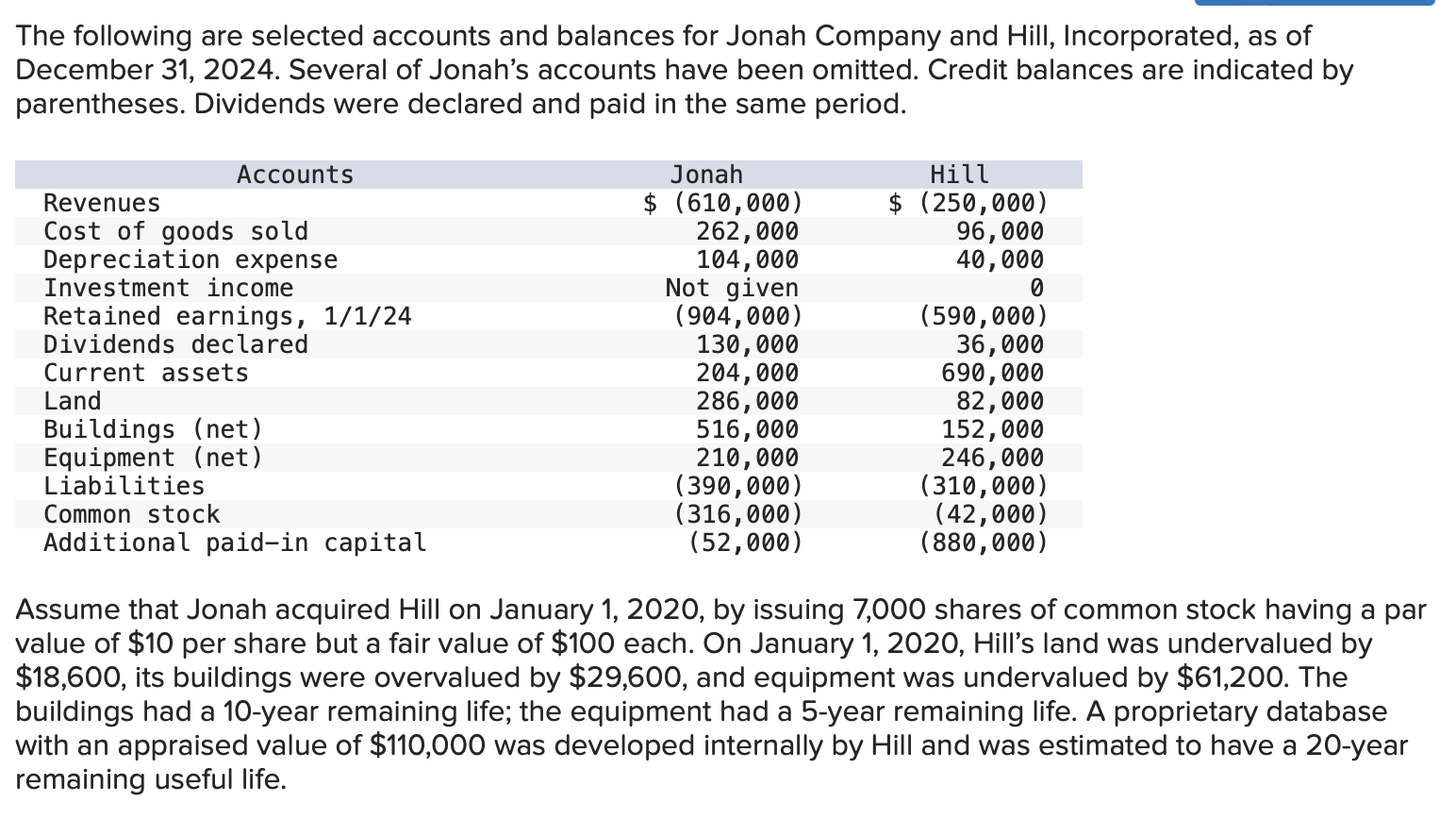 Solved Q5 - ﻿Please show step by step solution and use excel | Chegg.com