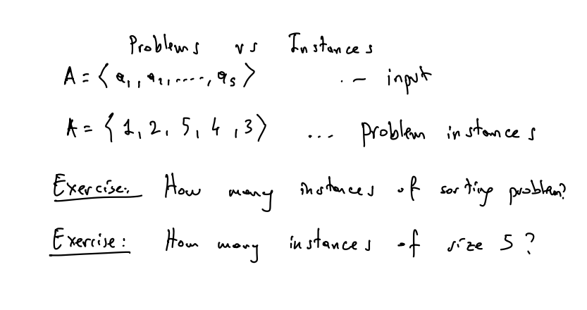 Solved Problems vs Instances A= a1,a2,…,as … input | Chegg.com
