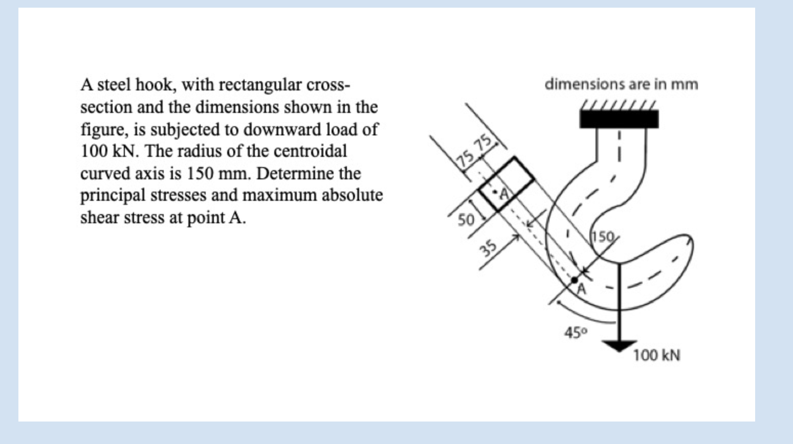 Solved dimensions are in mm A steel hook, with rectangular | Chegg.com