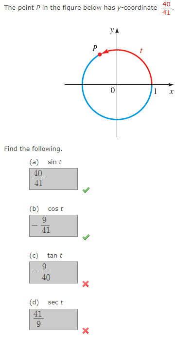 Solved The point P in the figure below has y-coordinate | Chegg.com