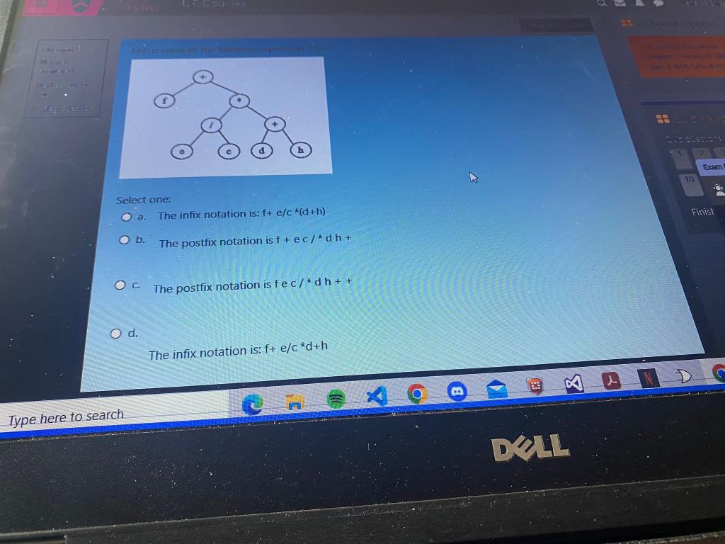 Solved Select one: a. The infix notation is: f+e/c⋆(d+h) b. | Chegg.com