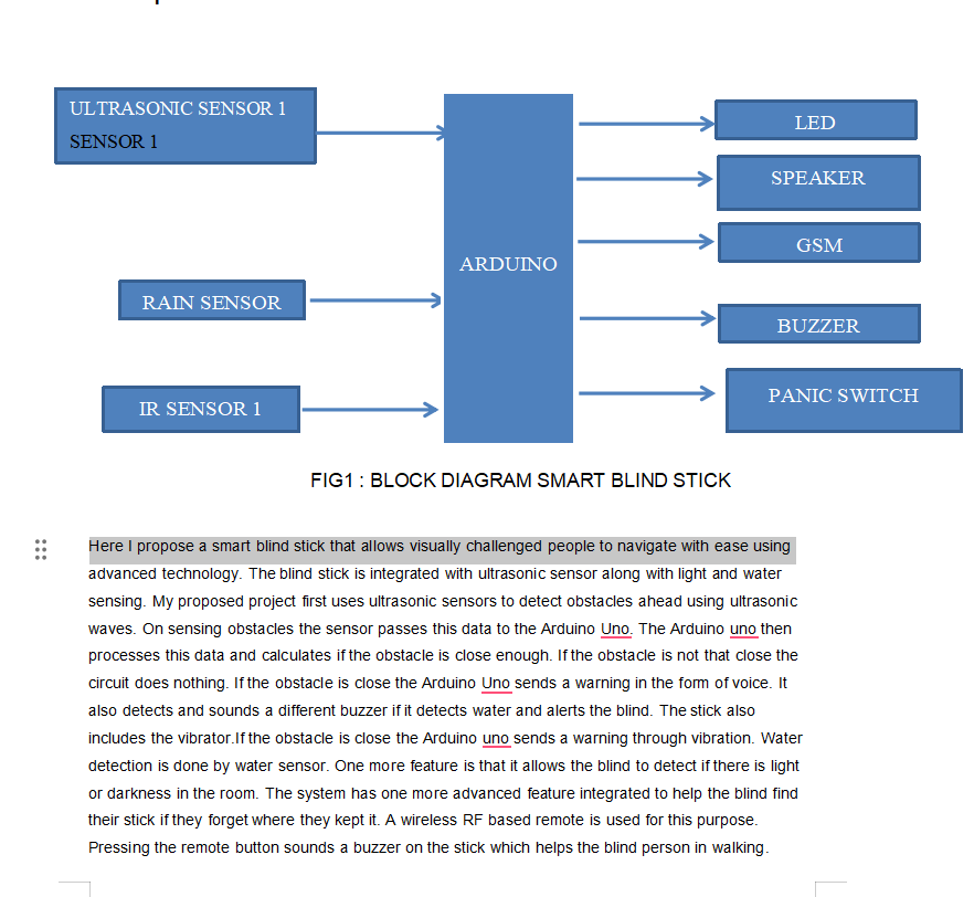 Solved ULTRASONIC SENSOR 1SENSOR 1RAIN | Chegg.com