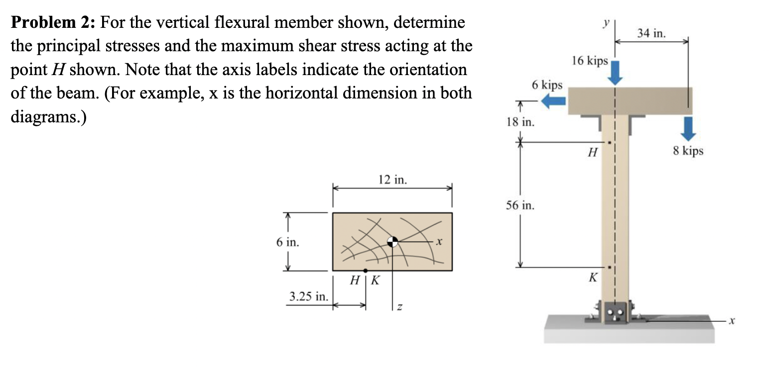 Solved Problem 2: For the vertical flexural member shown, | Chegg.com