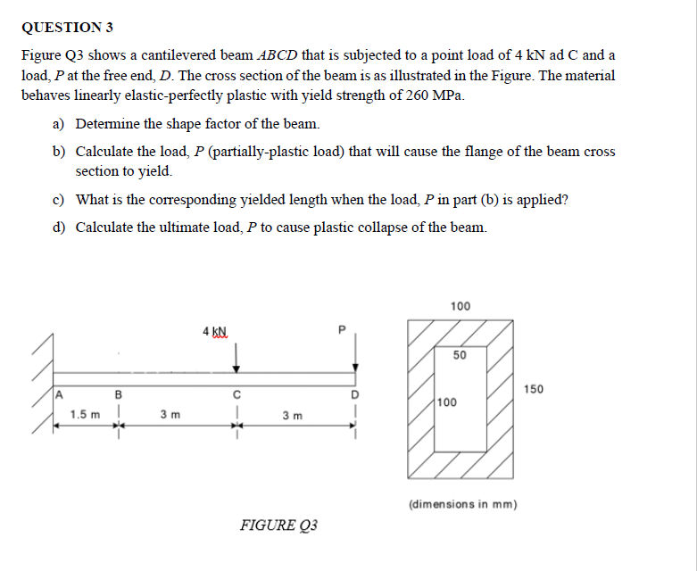 QUESTION 3 Figure Q3 shows a cantilevered beam ABCD | Chegg.com