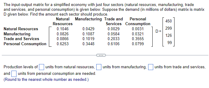 Solved The input-output matrix for a simplified economy with | Chegg.com