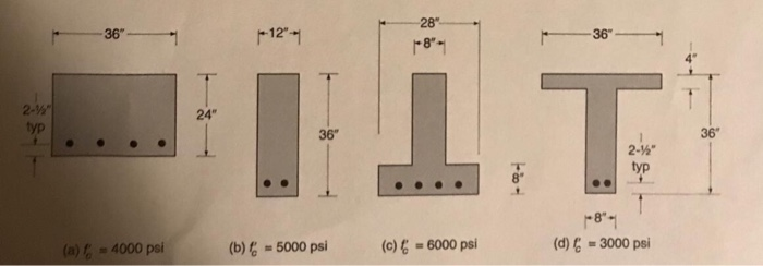 Solved Determine the nominal moment capacity of the section | Chegg.com