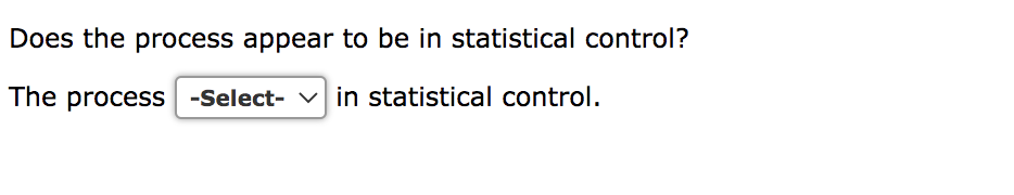 Solved Data showing the number of errors per one hundred | Chegg.com