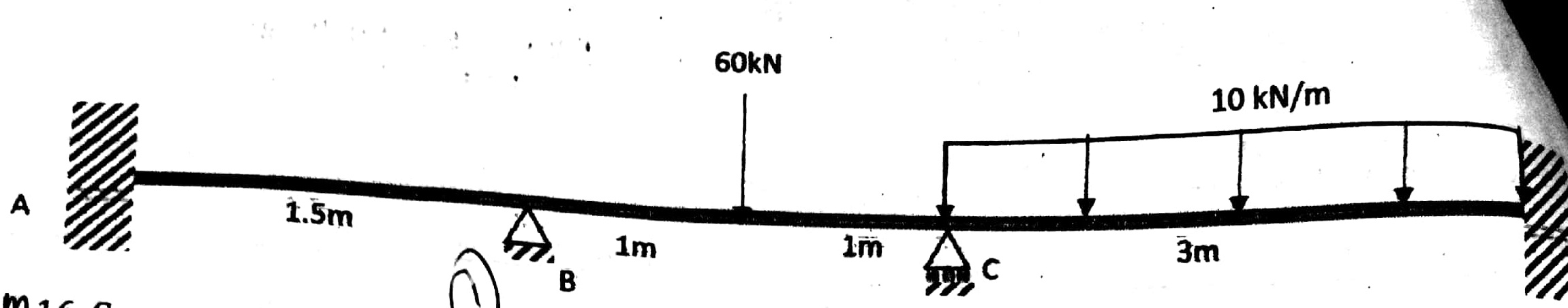 Solved Solve the statically indeterminate beam as shown. use | Chegg.com