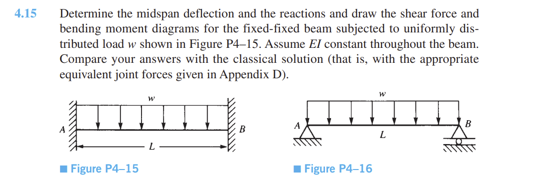 Solved Determine The Midspan Deflection And The Reactions