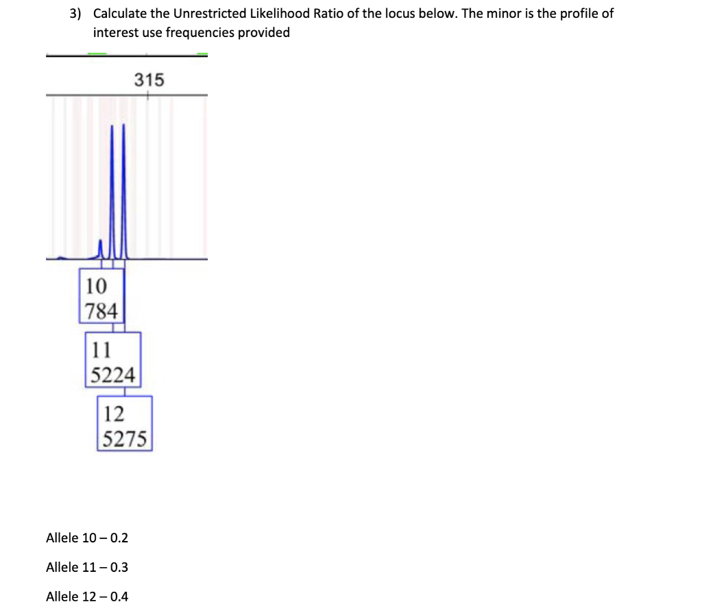 3 Calculate The Unrestricted Likelihood Ratio Of The