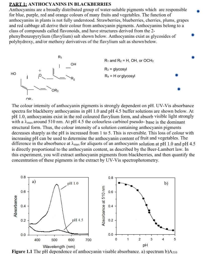 Solved Give the reaction for the formation of the carbinol | Chegg.com