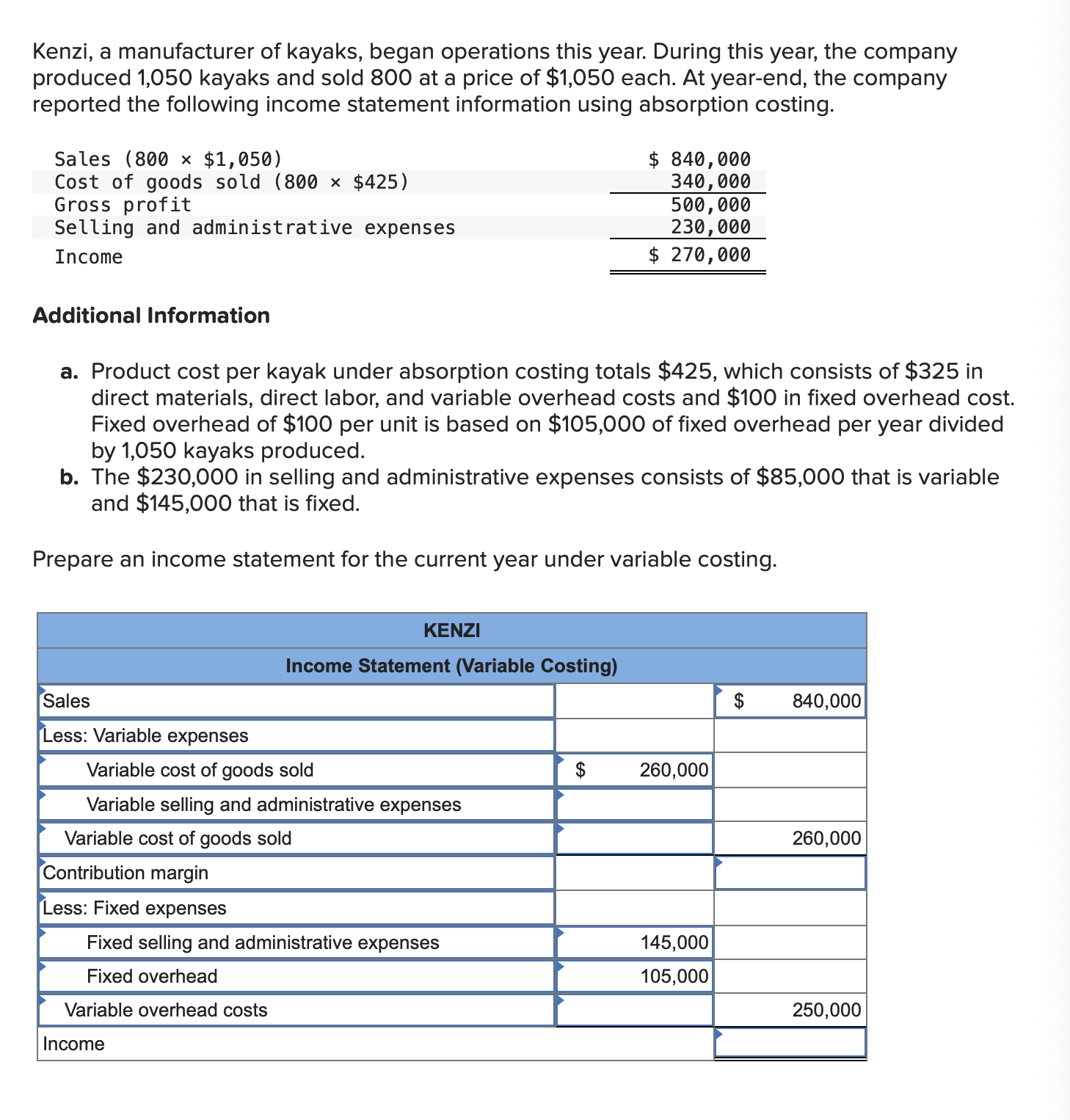 Solved Kenzi, a manufacturer of kayaks, began operations | Chegg.com