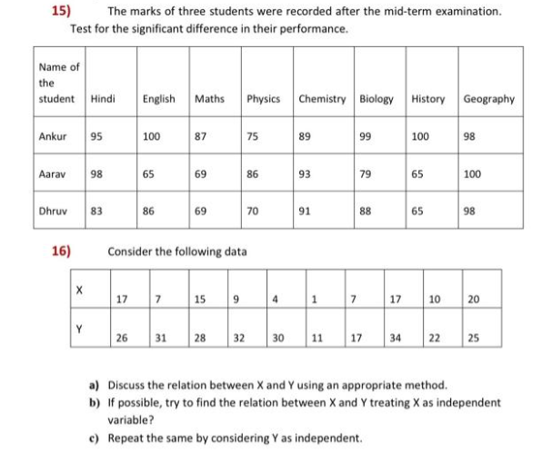 15) The marks of three students were recorded after | Chegg.com
