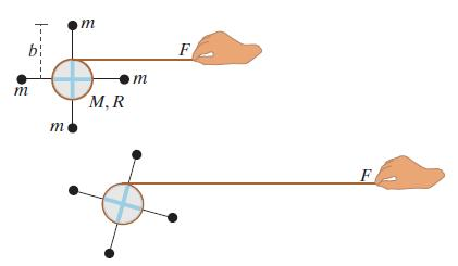 Solved A string is wrapped around a uniform disk of mass M= | Chegg.com