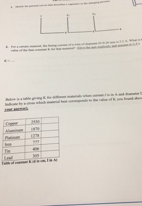 Solved 1. For a certain material, the fusing current of a | Chegg.com