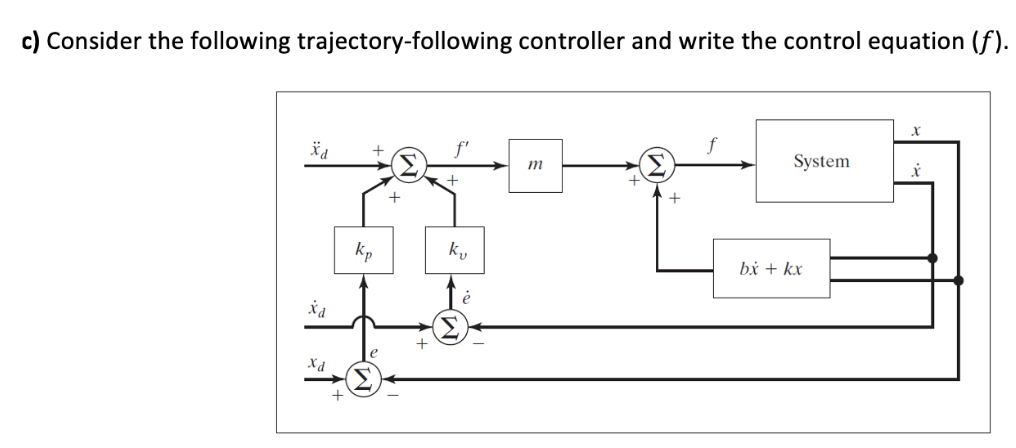 Solved c) Consider the following trajectory-following | Chegg.com
