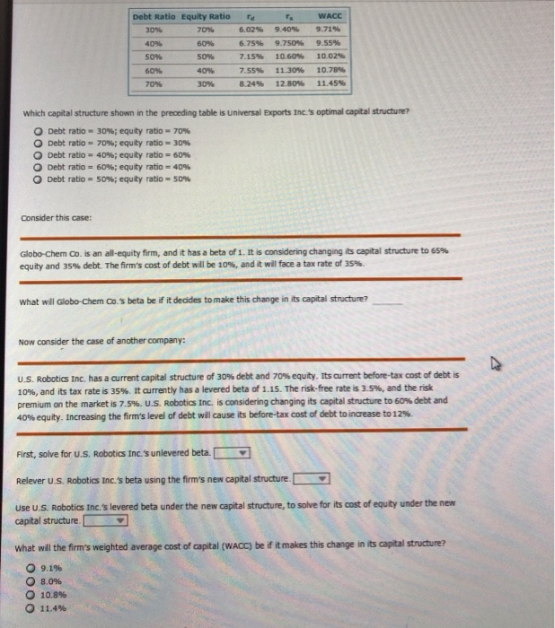 Solved Debt Ratio Equity Ratiore 30% 40% 50% 60% 70% 70% 60% | Chegg.com