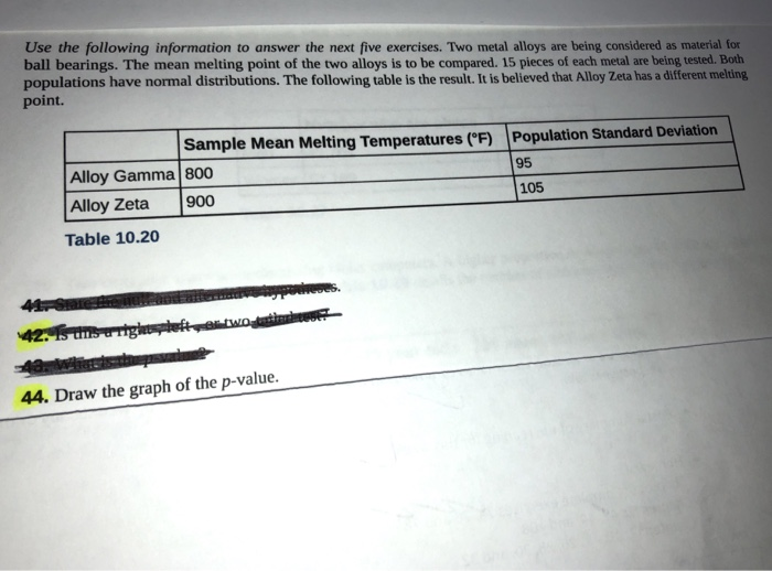 Solved Use the following information to answer the next five | Chegg.com