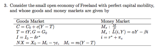 Solved 3. Consider the small open economy of Freeland with | Chegg.com