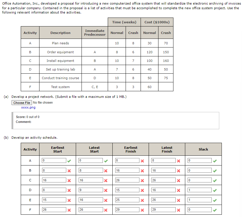 Solved Office Automation, Inc., developed a proposal for | Chegg.com