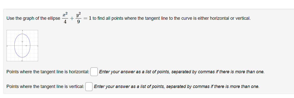Solved Use the graph of the ellipse 4x2+9y2=1 to find all | Chegg.com