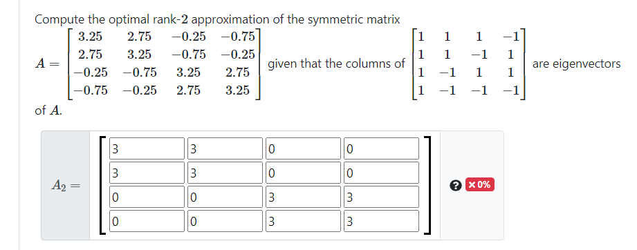 Solved Compute the optimal rank-2 approximation of the | Chegg.com