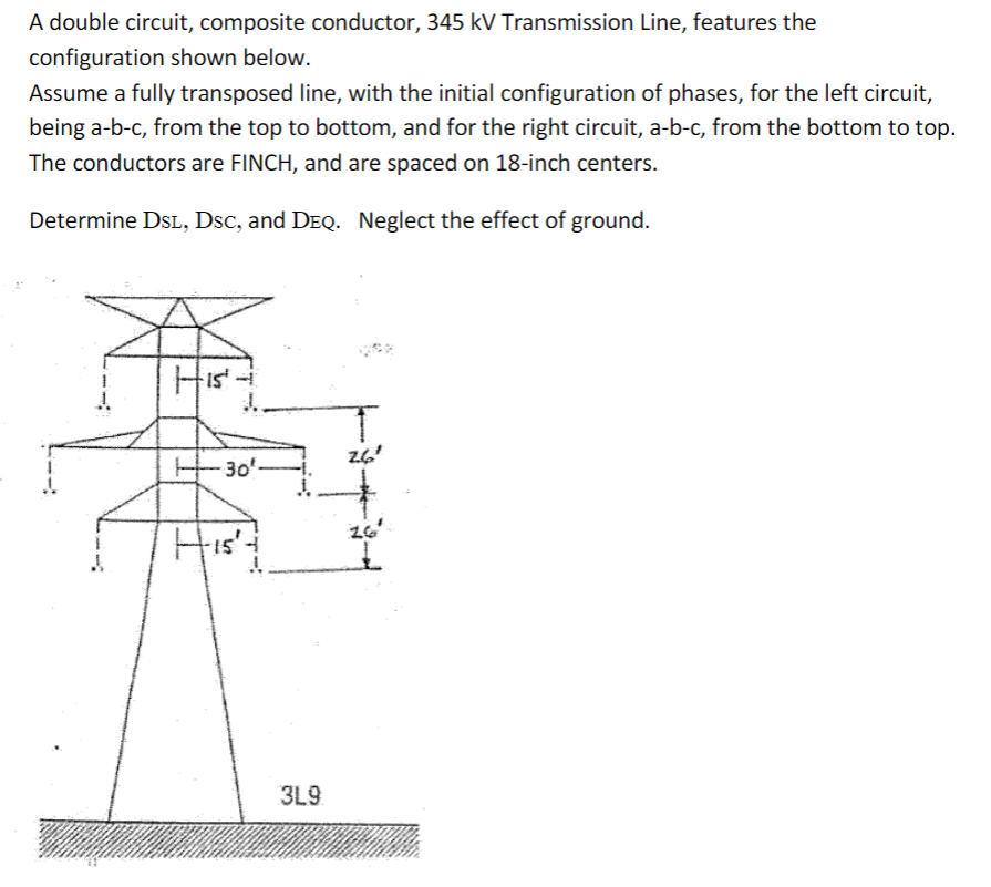 A double circuit, composite conductor, 345kV | Chegg.com