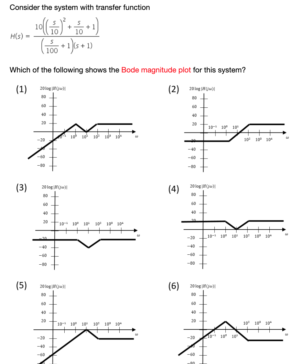 Solved Consider the system with transfer function H(s) = 10 | Chegg.com