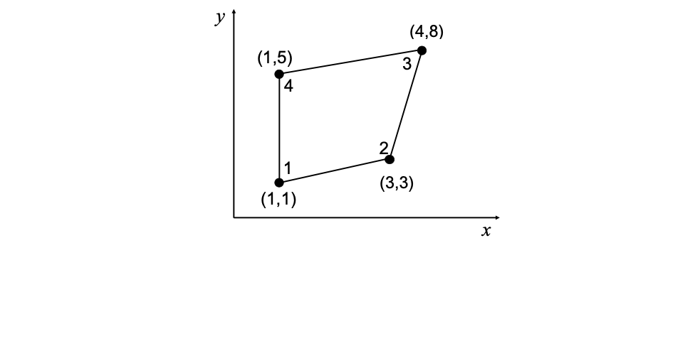 Solved a) What are the shape functions in Natural | Chegg.com