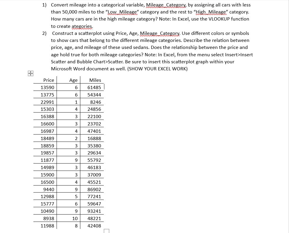 Solved 1) Convert mileage into a categorical variable, | Chegg.com
