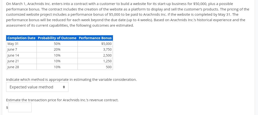 Solved On March 1, Arachnids Inc. enters into a contract | Chegg.com
