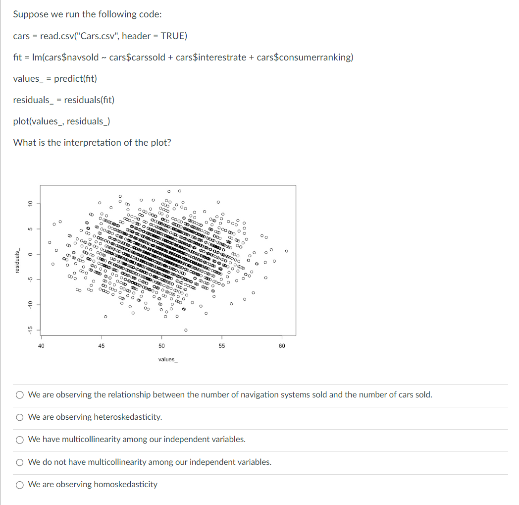 Solved Suppose we run the following code: cars = | Chegg.com