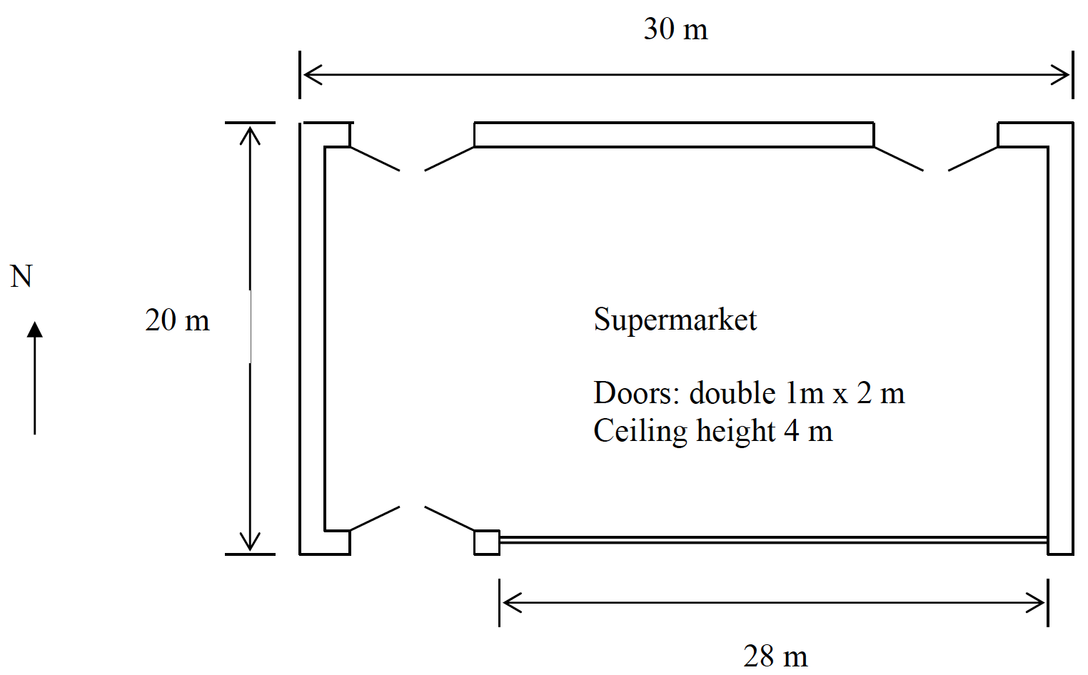 Solved A sketch of a supermarket is shown in Figure. The | Chegg.com