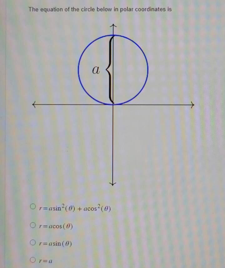 Solved The equation of the circle below in polar coordinates | Chegg.com