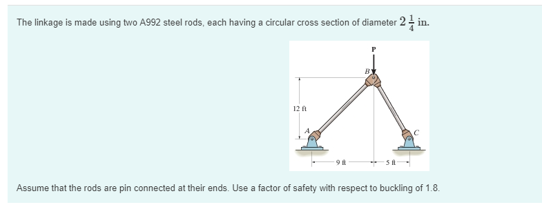 Solved The linkage is made using two A992 steel rods, each | Chegg.com