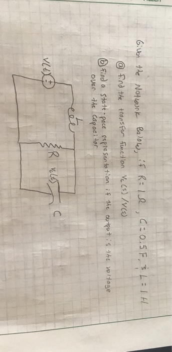 Solved Given the network below, if R = 1 Ohm, C = 0.5 F and | Chegg.com