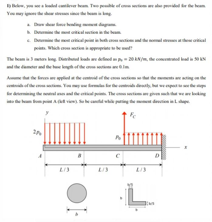Critical Cross Section Of A Beam - The Best Picture Of Beam