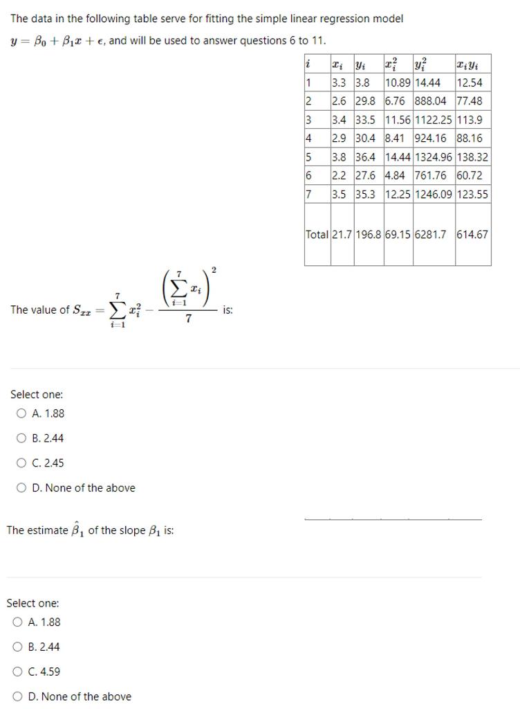 Solved The data in the following table serve for fitting the | Chegg.com